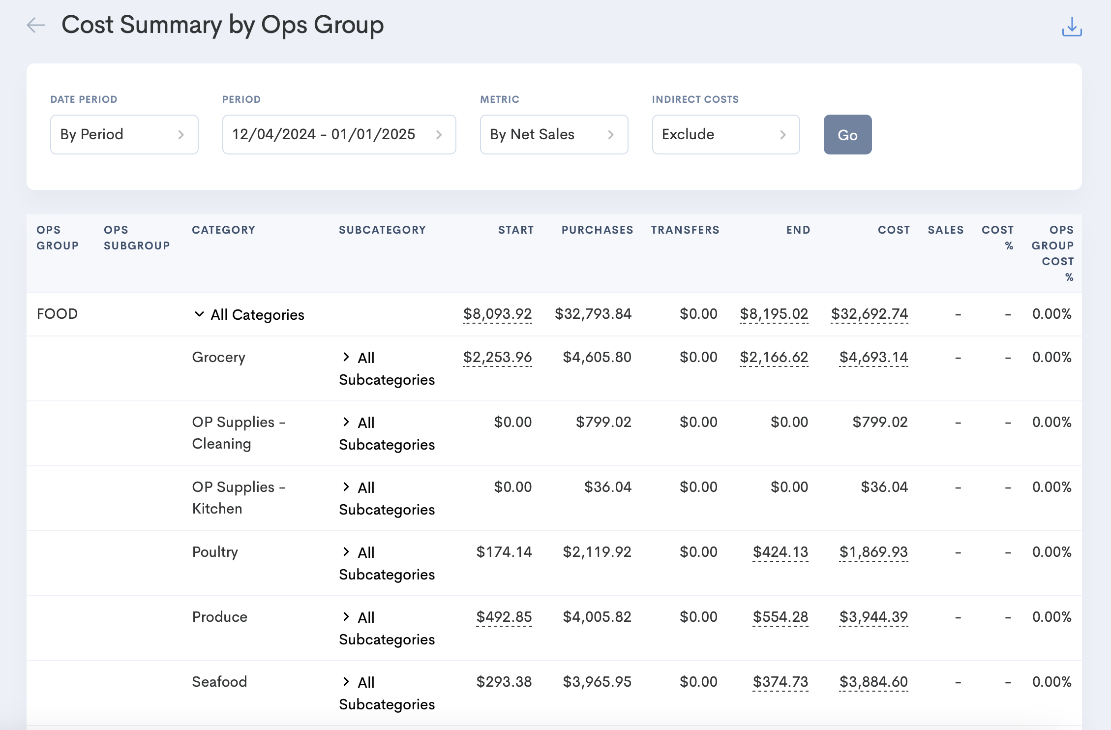 HOW TO GET THE MOST OUT OF CRAFTABLE