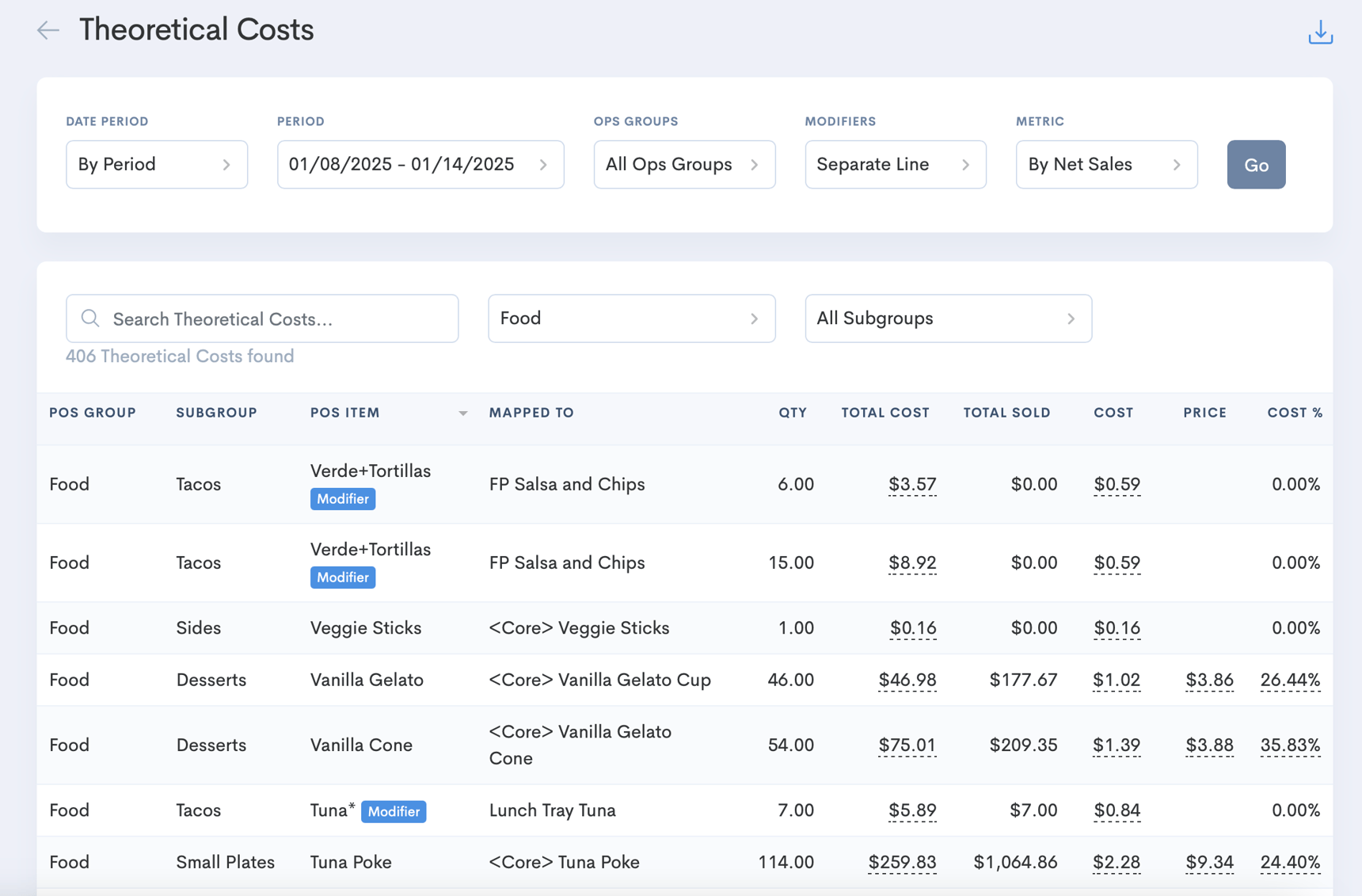 HOW TO GET THE MOST OUT OF CRAFTABLE
