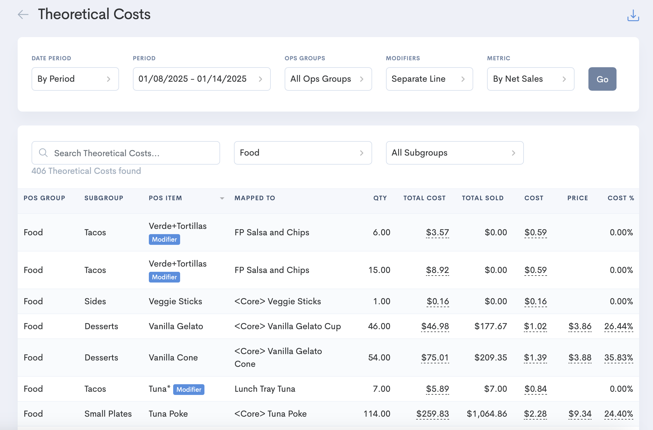 HOW TO GET THE MOST OUT OF CRAFTABLE