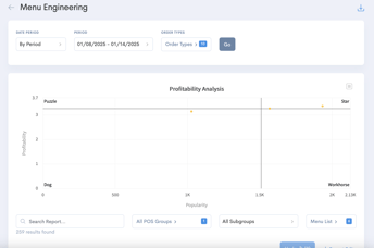 HOW TO GET THE MOST OUT OF CRAFTABLE
