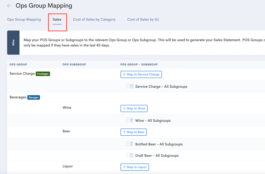 OPS GROUP MAPPINGS