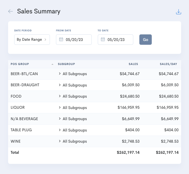 SALES SUMMARY REPORT