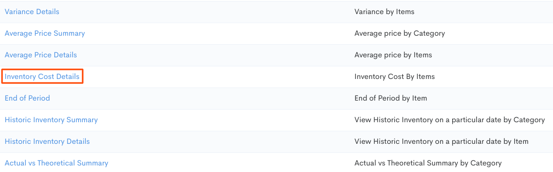 INVENTORY COST DETAILS REPORT