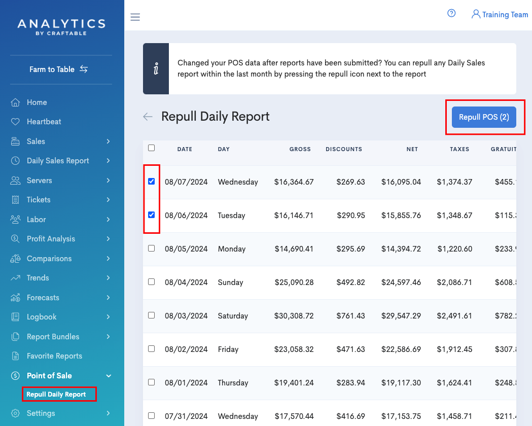 ALLOCATING SALARY DATA TO STAFF FOR TOAST POS ALLOCATING SALARY DATA TO STAFF FOR TOAST POS