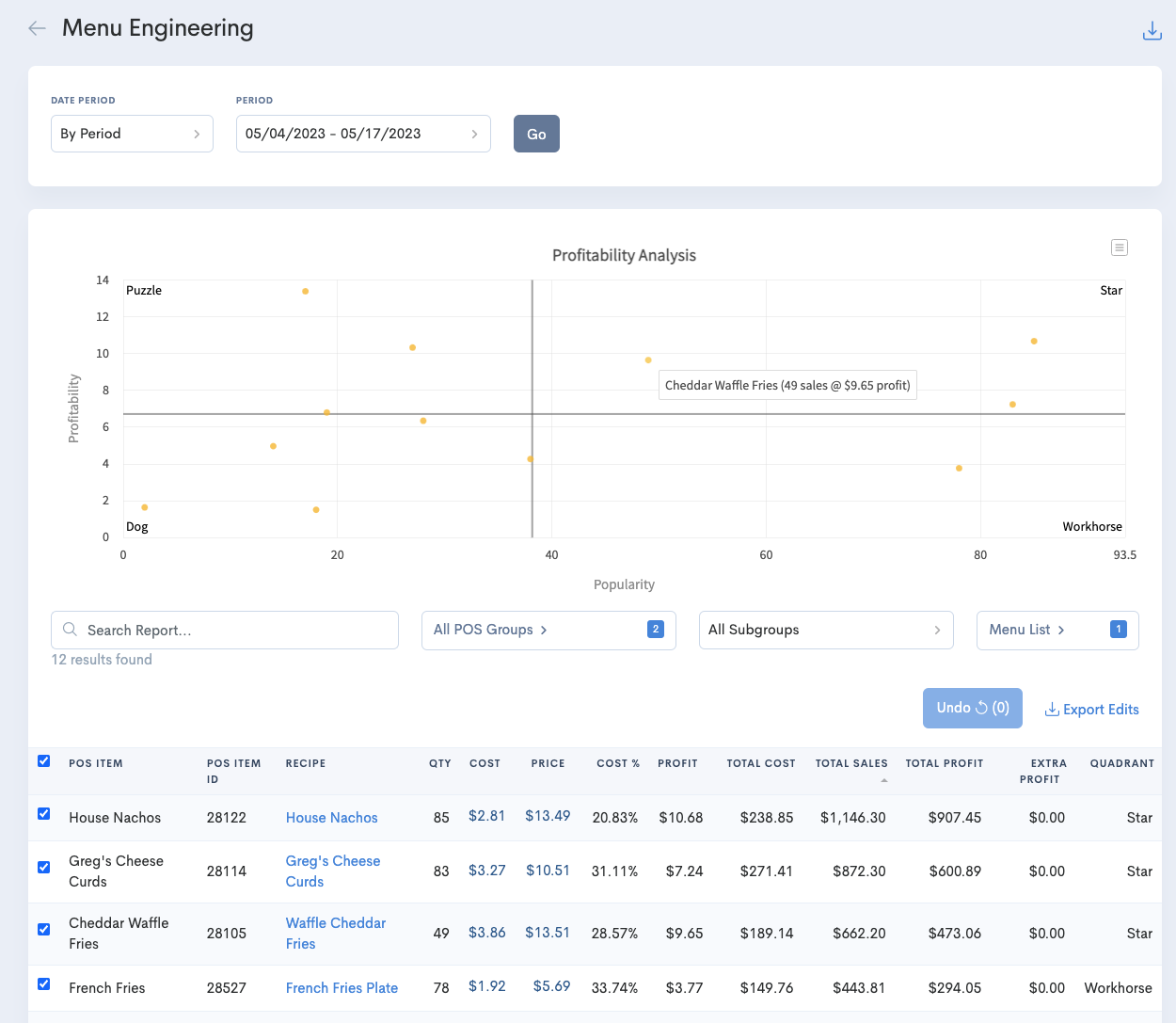 MENU ENGINEERING REPORT