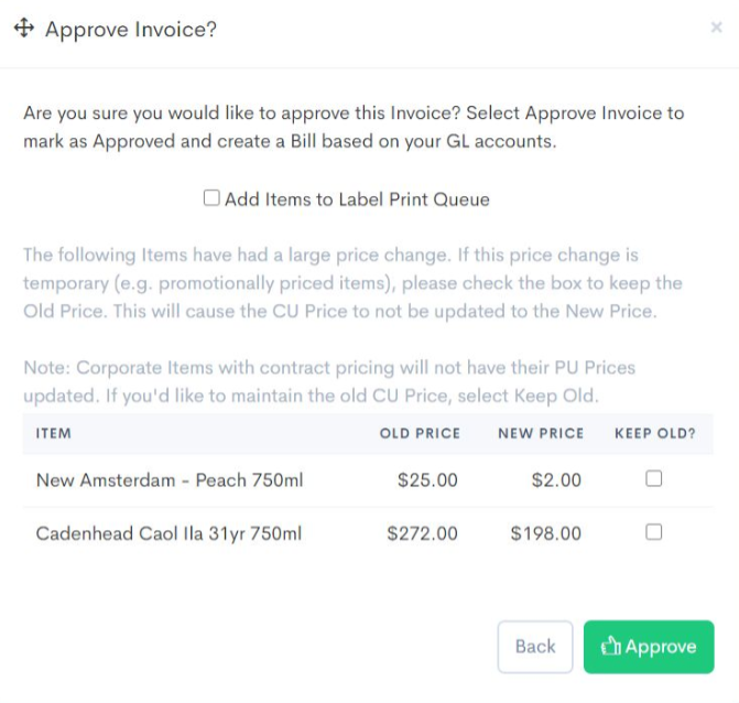 UNDERSTANDING PROMO THRESHOLD