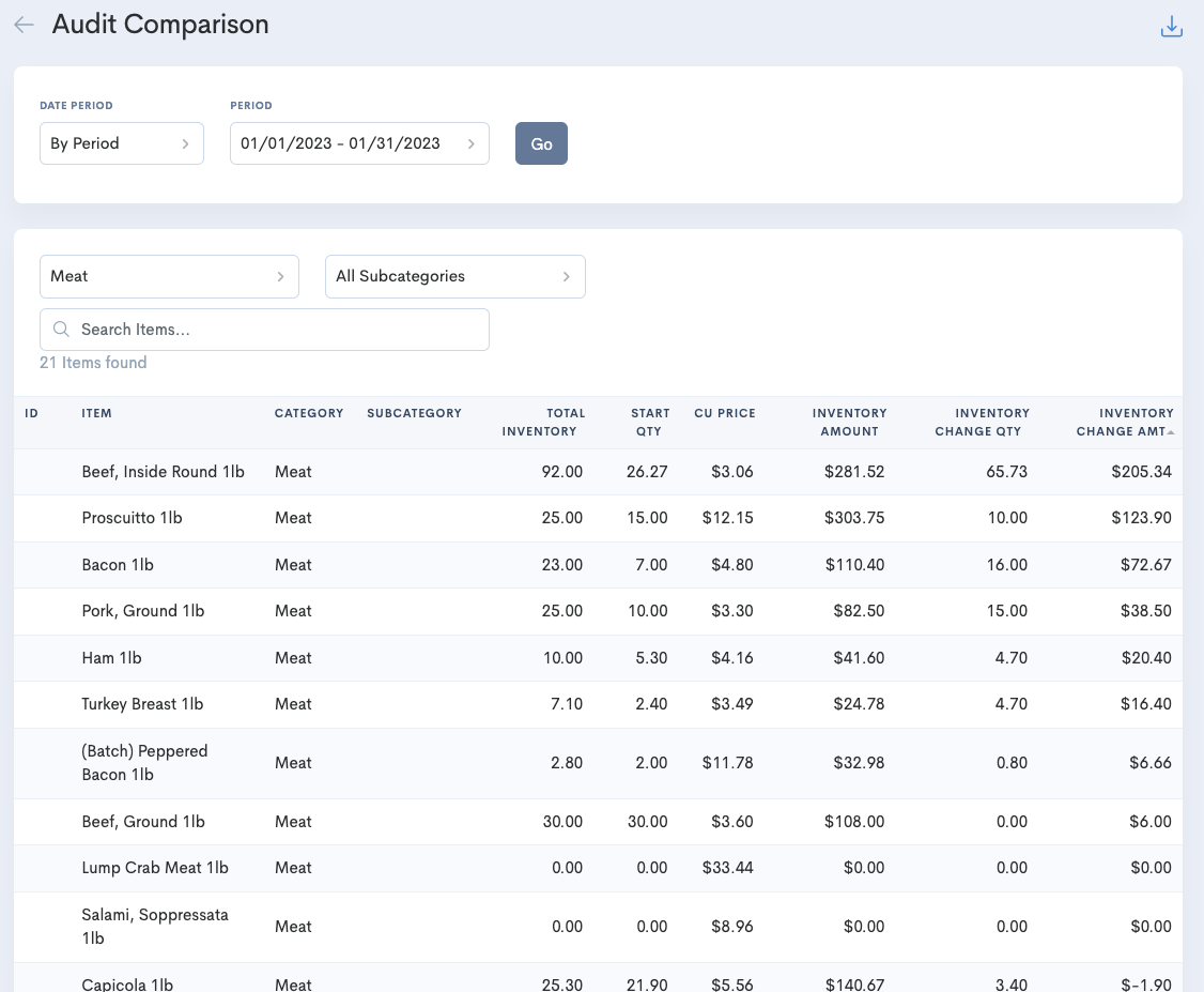COMPARING AUDITS - AUDIT COMPARISON REPORT