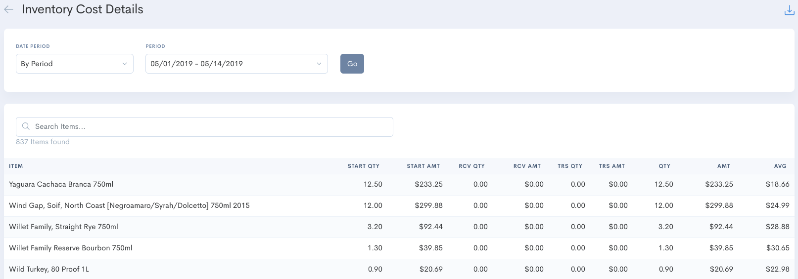 INVENTORY COST DETAILS REPORT