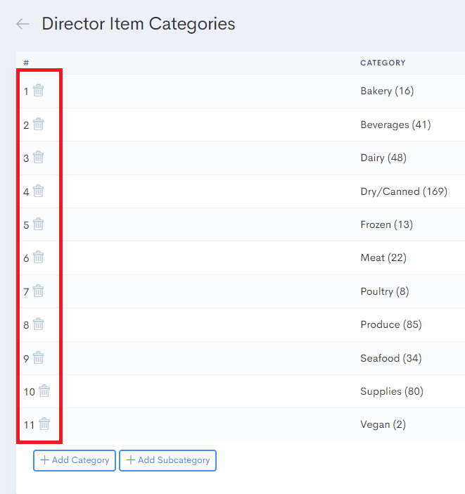 MANAGING ITEM CATEGORIES & SUBCATEGORIES