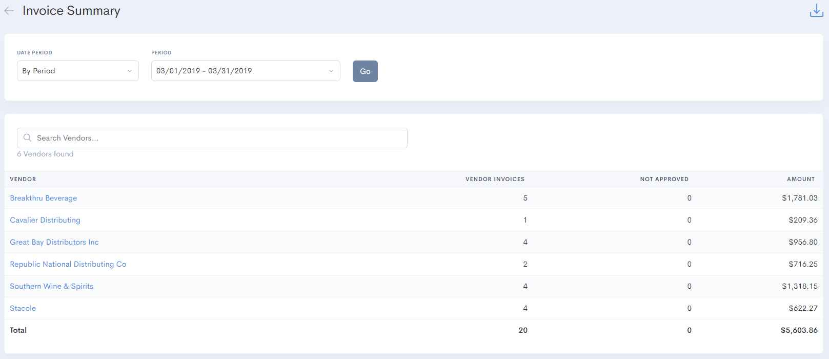 INVOICE SUMMARY REPORT