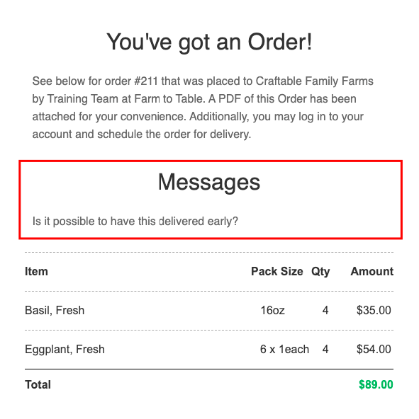 MANAGING ORDERS AS A VENDOR