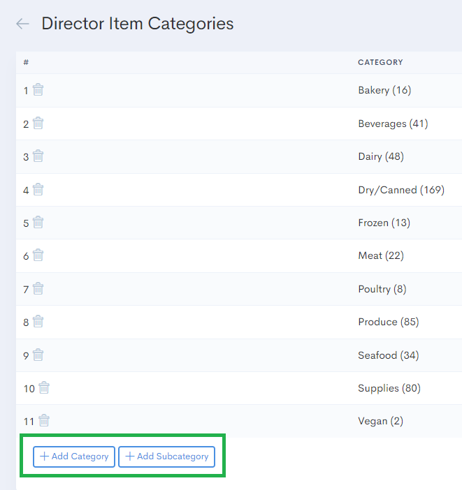 MANAGING ITEM CATEGORIES & SUBCATEGORIES