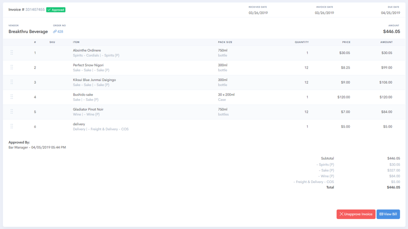 INVOICE SUMMARY REPORT