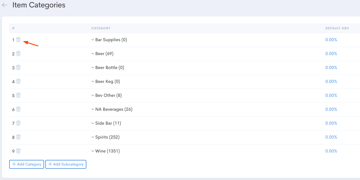 MANAGING ITEM CATEGORIES & SUBCATEGORIES