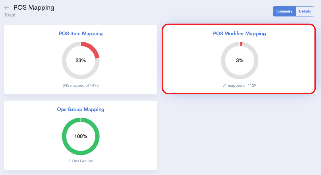 POS MODIFIER MAPPING